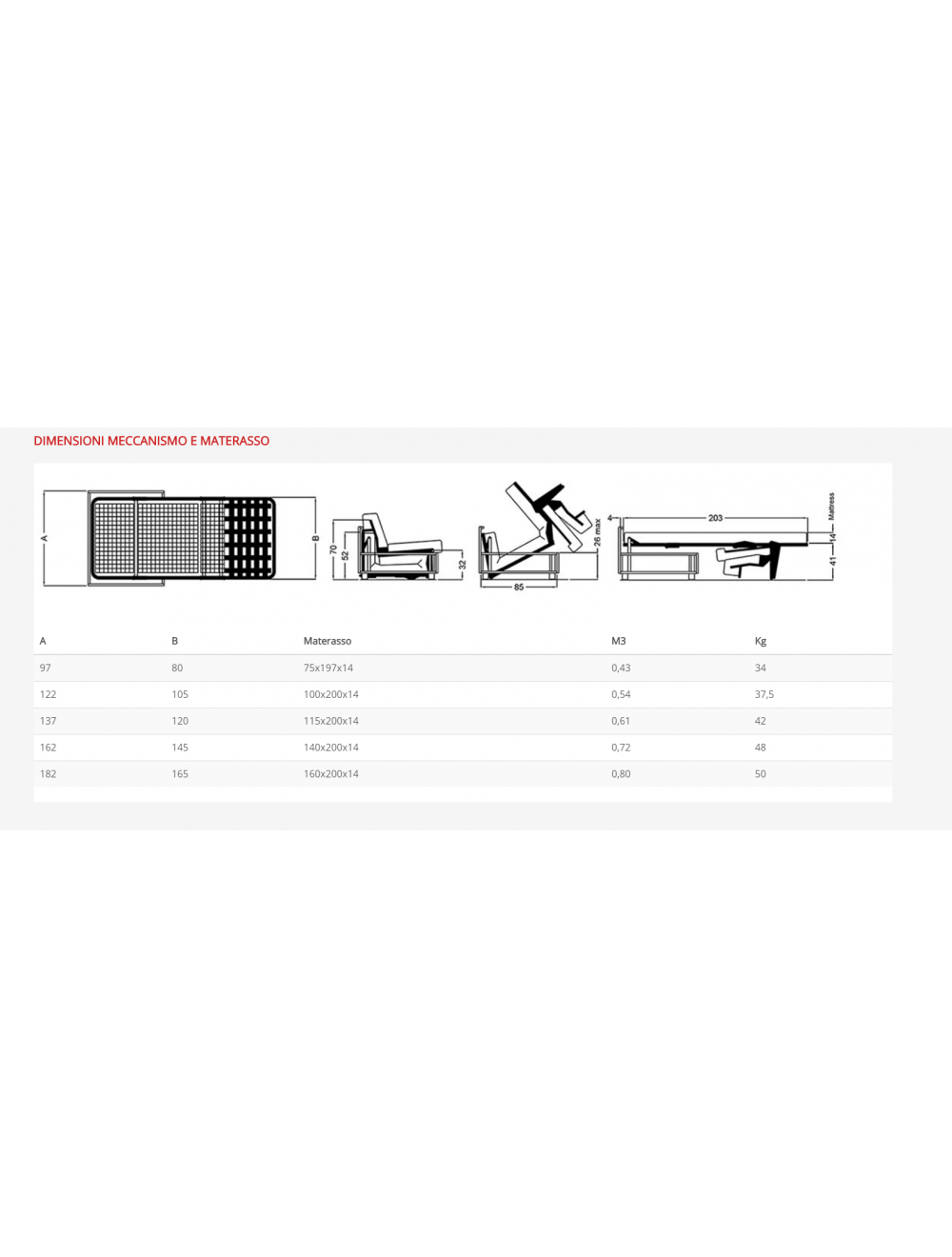 furniture dwg dwg divano letto Layout Cad Tavolo Sedie Dwg Divani E ...